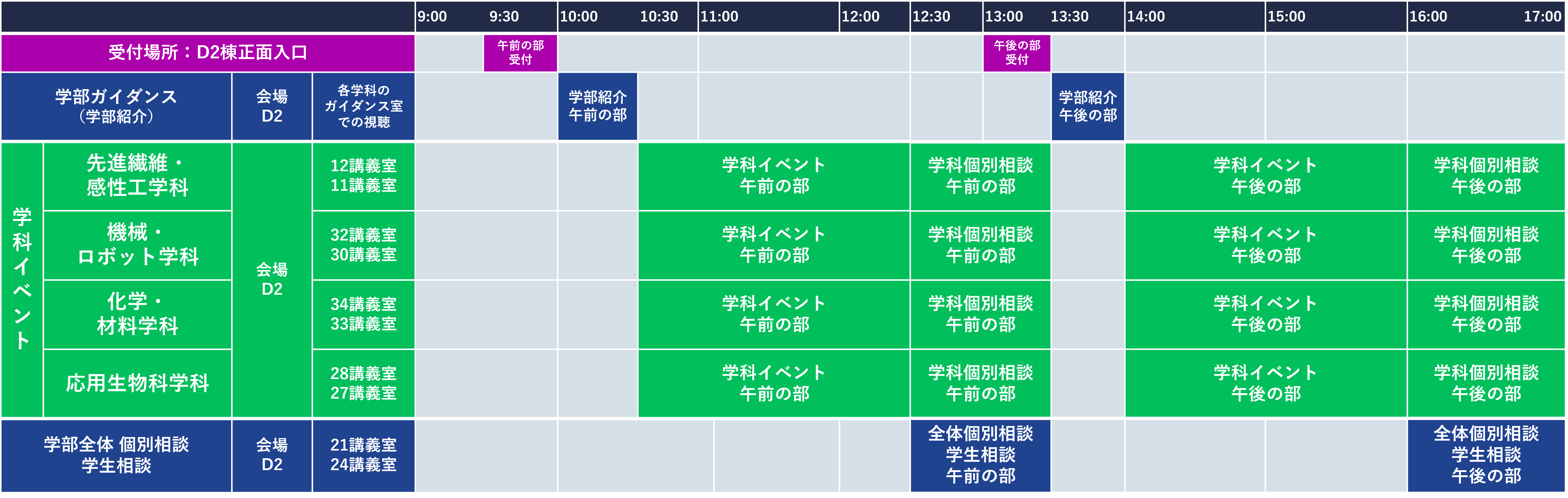 タイムテーブル(2023年8月) - 信州大学繊維学部オープンキャンパス特設サイト