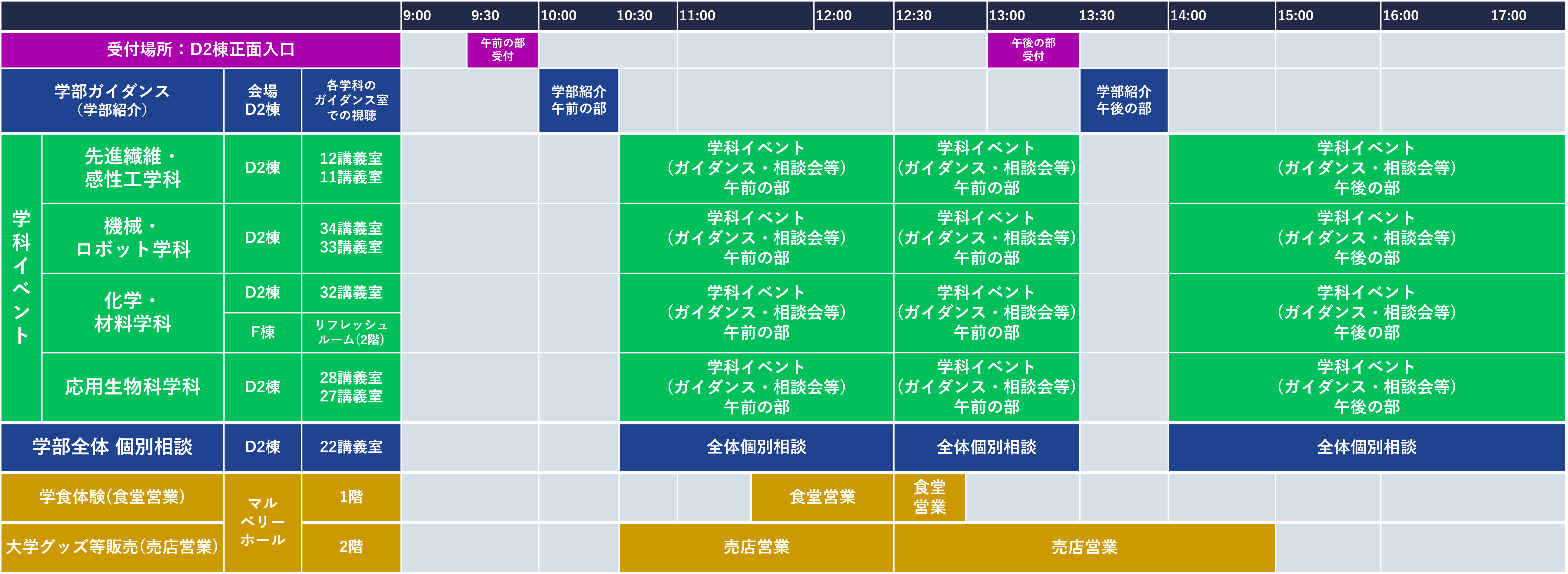 タイムテーブル(2023年10月) - 信州大学繊維学部オープンキャンパス特設サイト