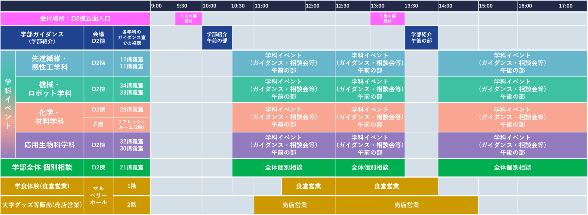 タイムテーブル(2025年8月) - 信州大学繊維学部オープンキャンパス特設サイト